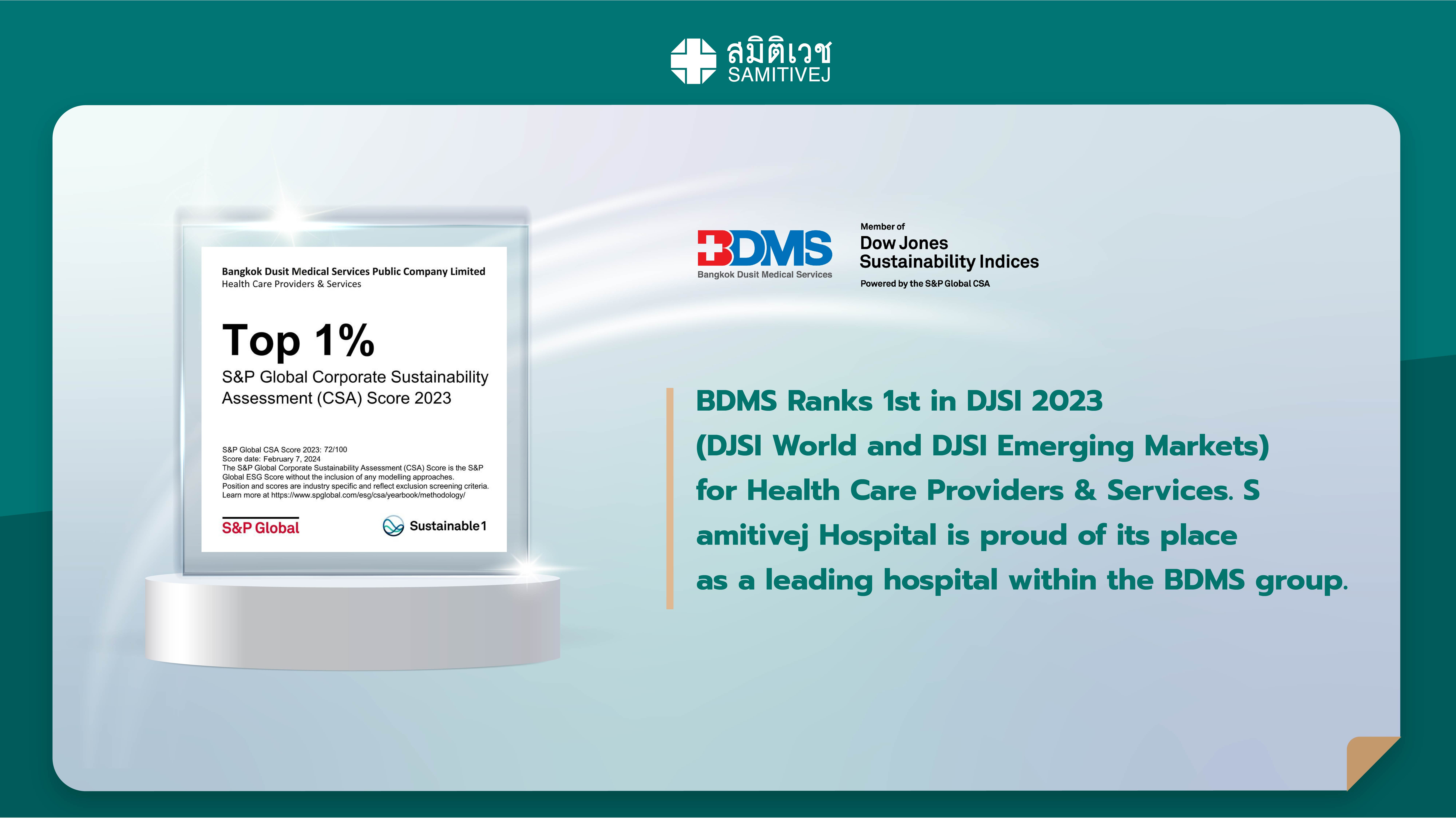 BDMS Ranks 1st in DJSI 2023